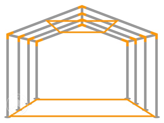 Find the perfect Marquee for your event | House of Tents